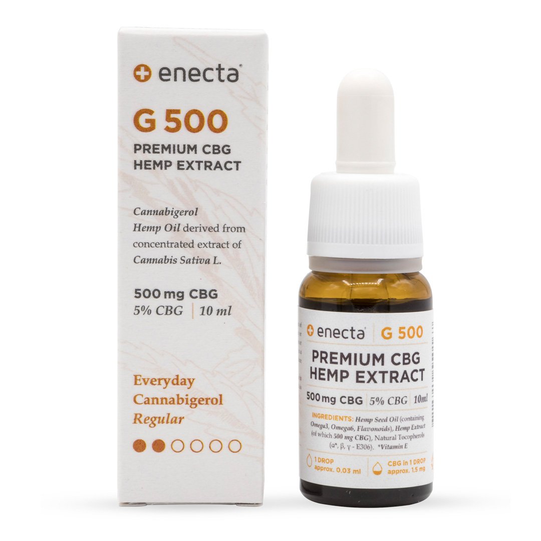 CBG: che cos'è il cannabigerolo?